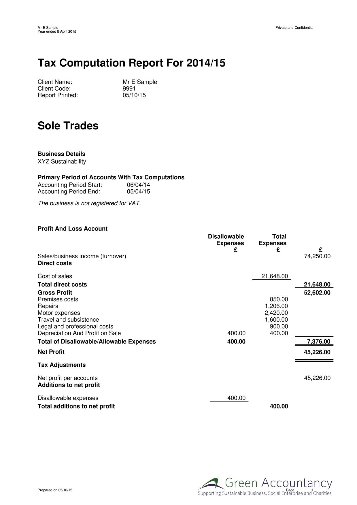 Sole Trader & Personal Tax – Green Accountancy Sole Trader & Personal Tax – Green Accountancy